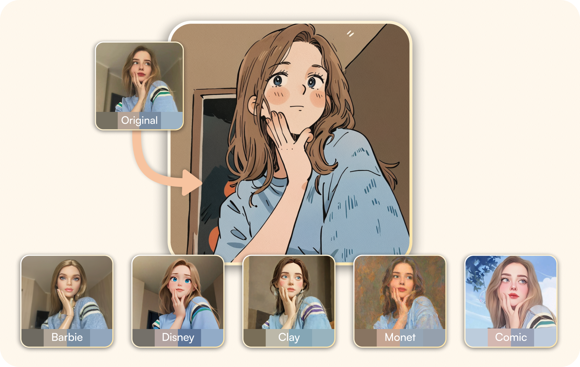 Photo to Cartoon: Transform Your Photos with Monica AI